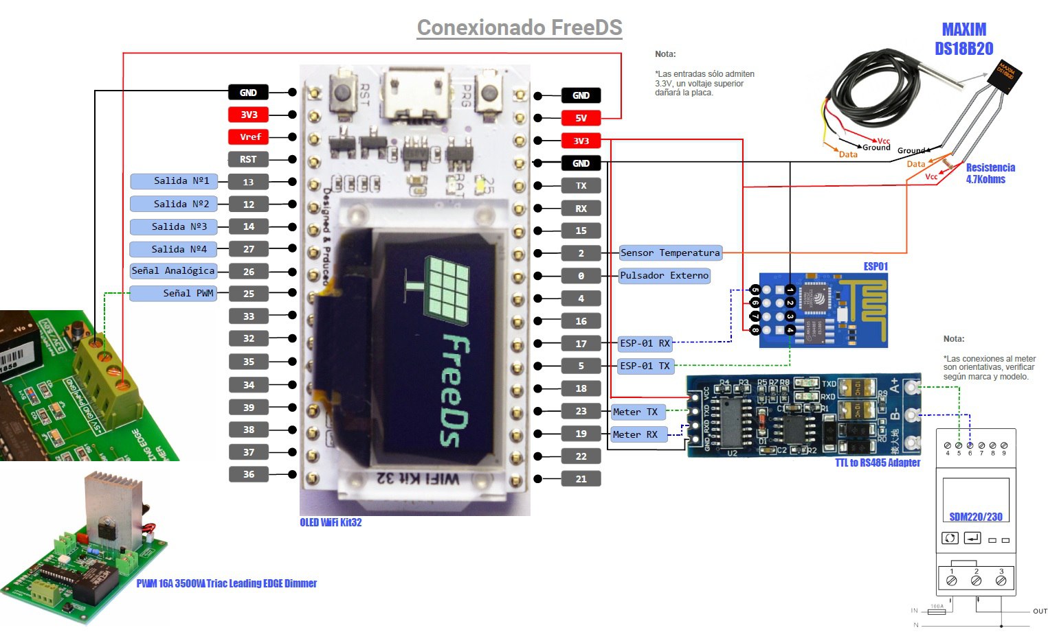Huawei RTU · Issue #55 · pablozg/freeds · GitHub